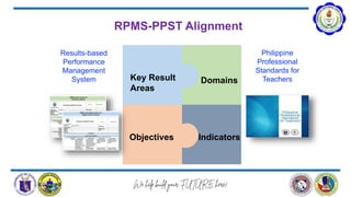 Capsulized-RPMS-PPST-MOVs-Corrected.pptx