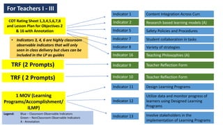 Capsulized-RPMS-PPST-MOVs-Corrected.pptx