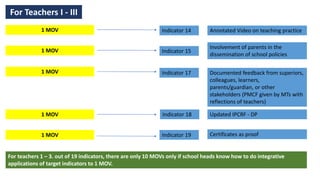 Capsulized-RPMS-PPST-MOVs-Corrected.pptx