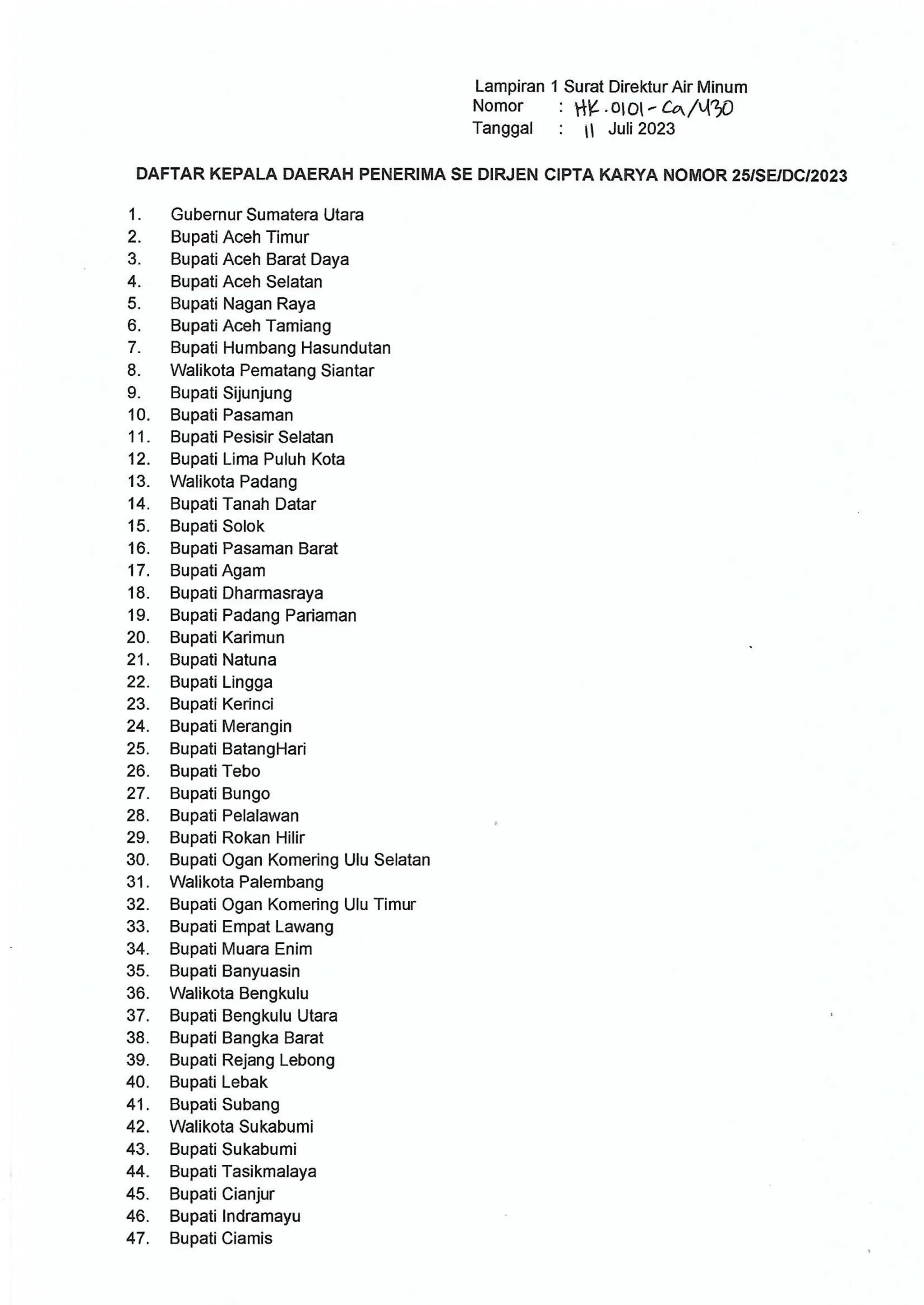 CAP_Surat Penyampaian SE DJCK No 25 Tahun 2023+lampiran.pdf