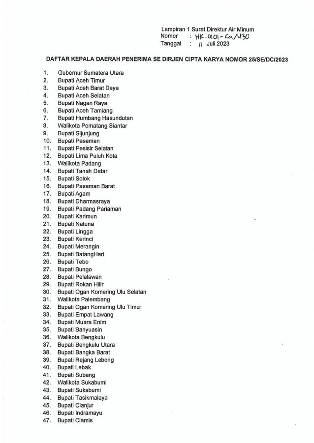 CAP_Surat Penyampaian SE DJCK No 25 Tahun 2023+lampiran.pdf
