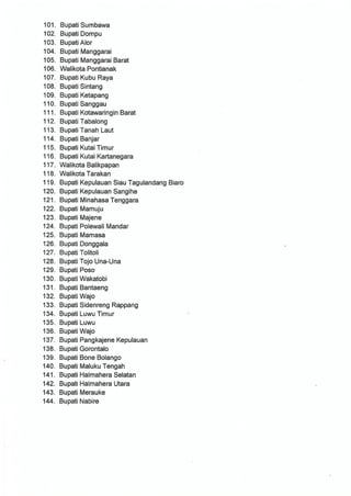 CAP_Surat Penyampaian SE DJCK No 25 Tahun 2023+lampiran.pdf