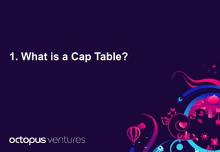 What is a cap table? | PPT