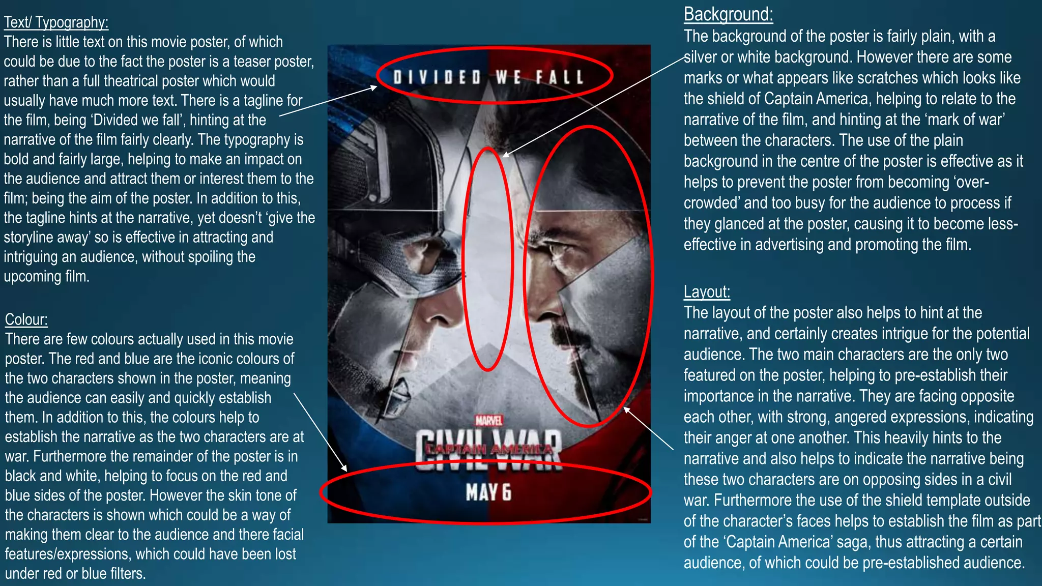 Captain america poster | PPTX