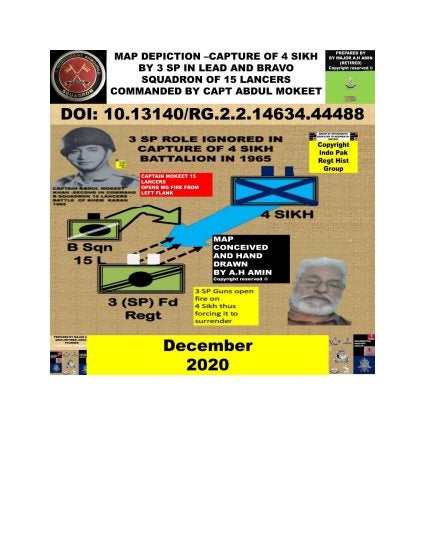 Captain Masood Akhtar of 3 SP and Captain Mokeet of 15 Lancers who ...