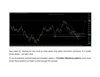 CAPTAIN RAY UNMATCHED PATTERNS STRATEGY-1(1).pdf
