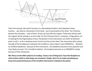 CAPTAIN RAY UNMATCHED PATTERNS STRATEGY-1(1).pdf