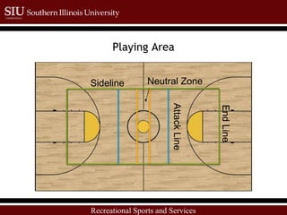 Captain's Meeting Dodgeball | PPT