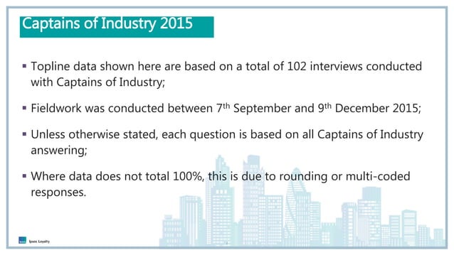 Captains of Industry | PPT