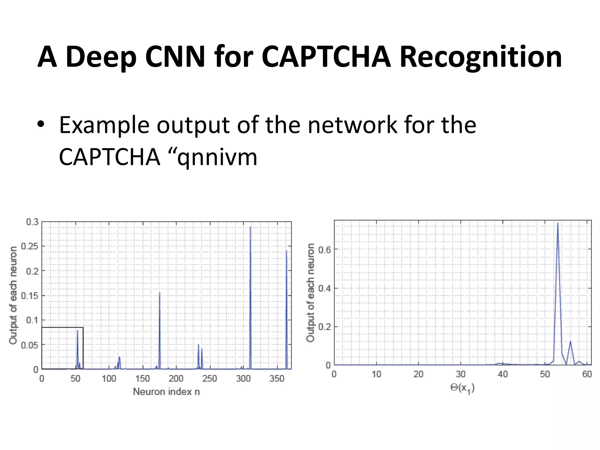 Captcha Recognition With Active Deep Learning Ppt