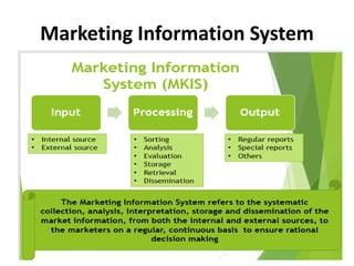Managing Marketing Information | PPTX