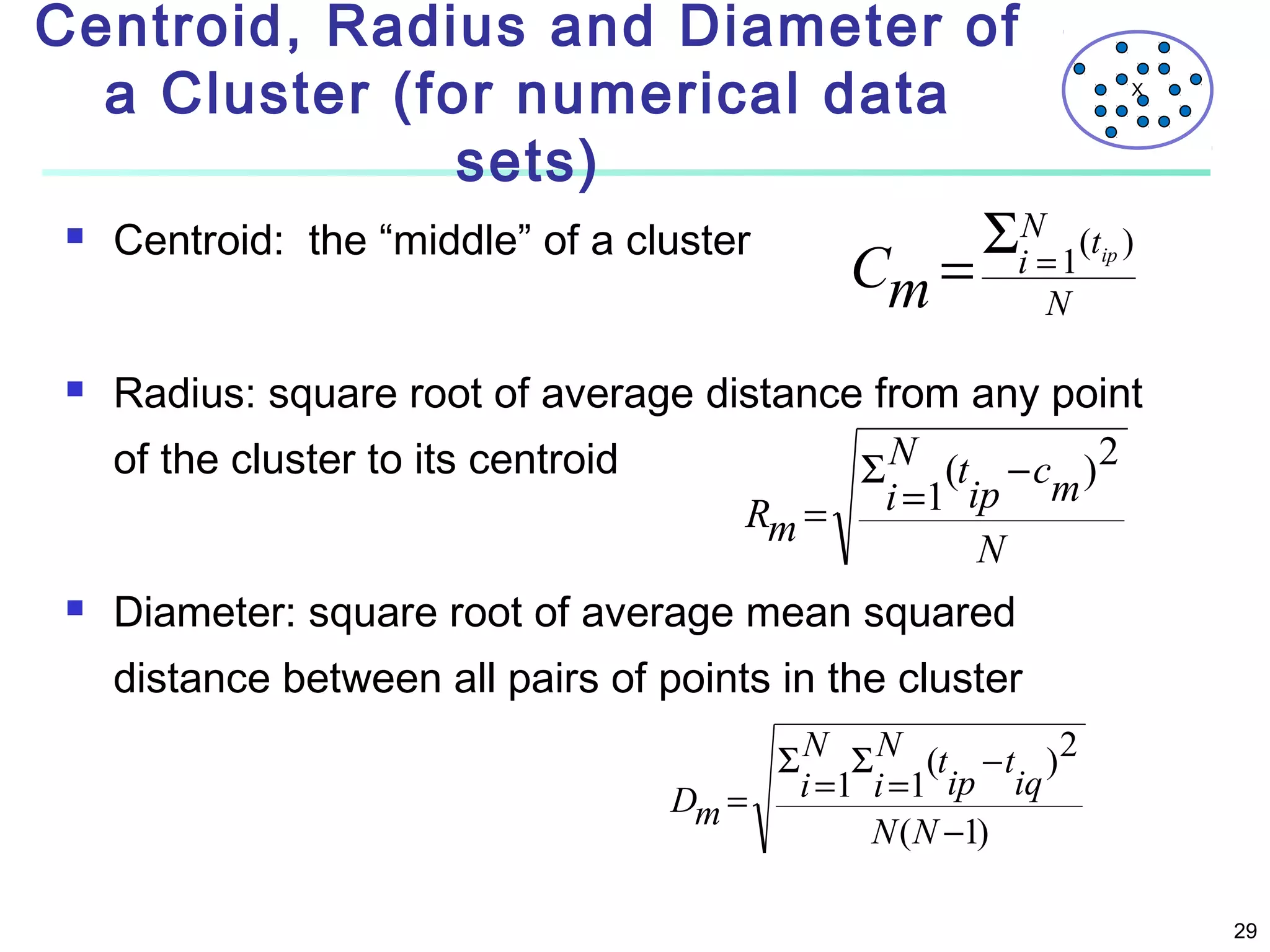 Capter10 cluster basic : Han & Kamber | PPT