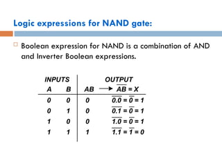 capter 3.ppt digital logic gate in DLD course | PPT