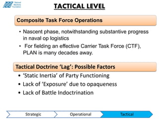 China's Naval Capability - Captain Dr Gurpreet Khurana | PPT