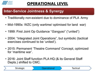 China's Naval Capability - Captain Dr Gurpreet Khurana | PPT