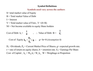 CAPITAL STRUCTURE tHEORY | PDF