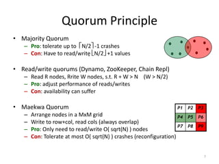 CAP theorem by Ali Ghodsi | PPT