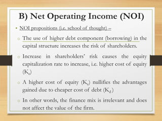 Captial Structure Theories.pptx