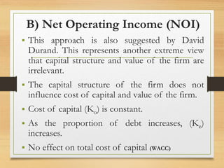 Captial Structure Theories.pptx