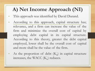 Captial Structure Theories.pdf