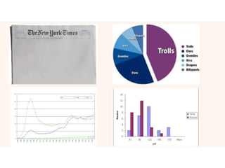Definition, Social Function, Language Features, Types of Caption | PPTX