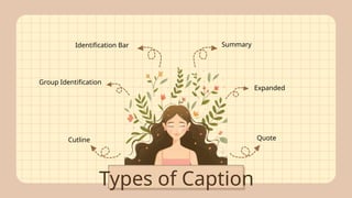 PowerPoint materi caption kelas 12 semester 1 | PPT
