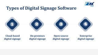 How to Choose the Right Digital Signage for Your Business | PPTX