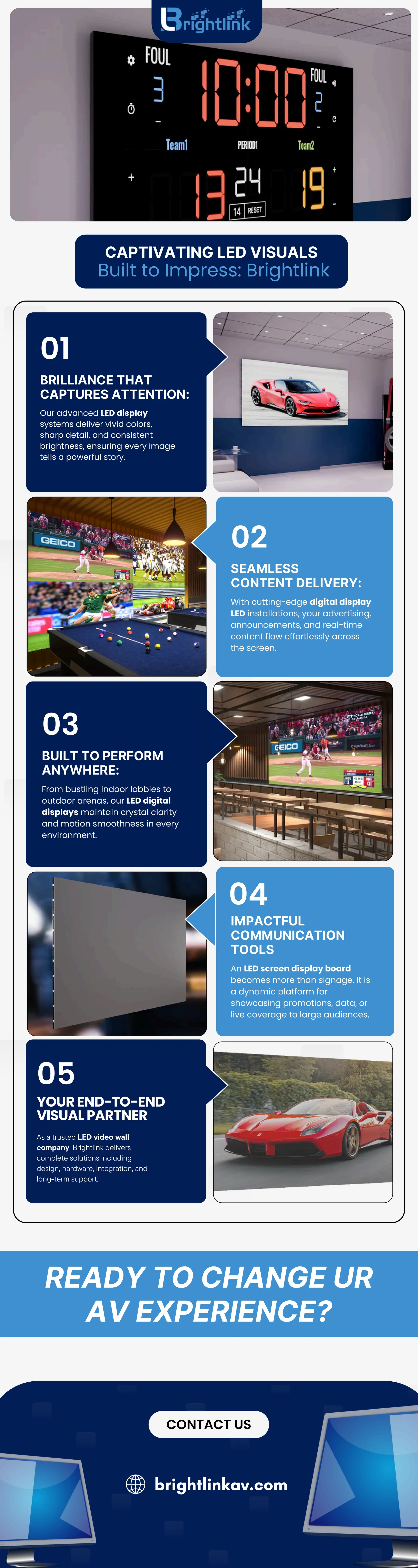 Captivating LED Visuals, Built to Impress Brightlink.pdf