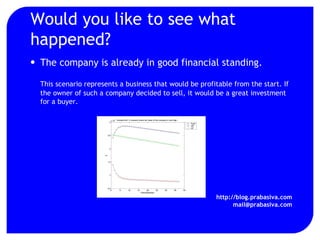 Captive Finance Model | PPT