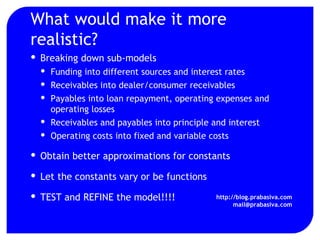 Captive Finance Model | PPT