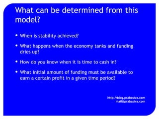 Captive Finance Model | PPT