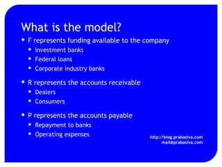 Captive Finance Model | PPT