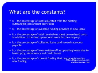 Captive Finance Model | PPT