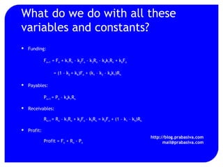 Captive Finance Model | PPT