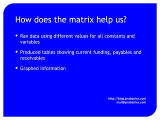 Captive Finance Model | PPT