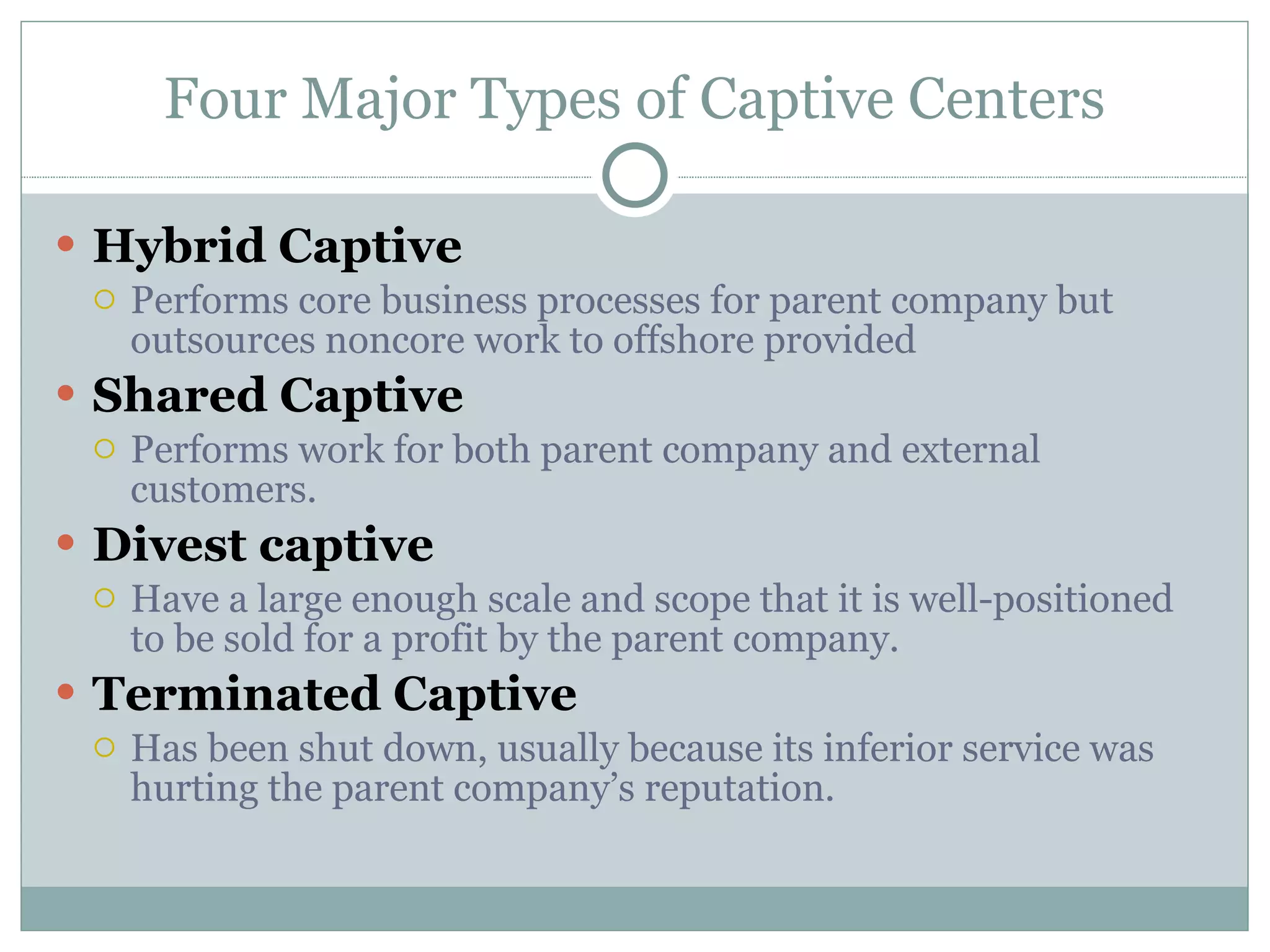 Captive Centers | PPT