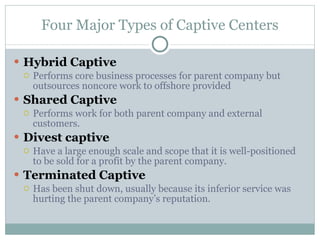 Captive Centers | PPT