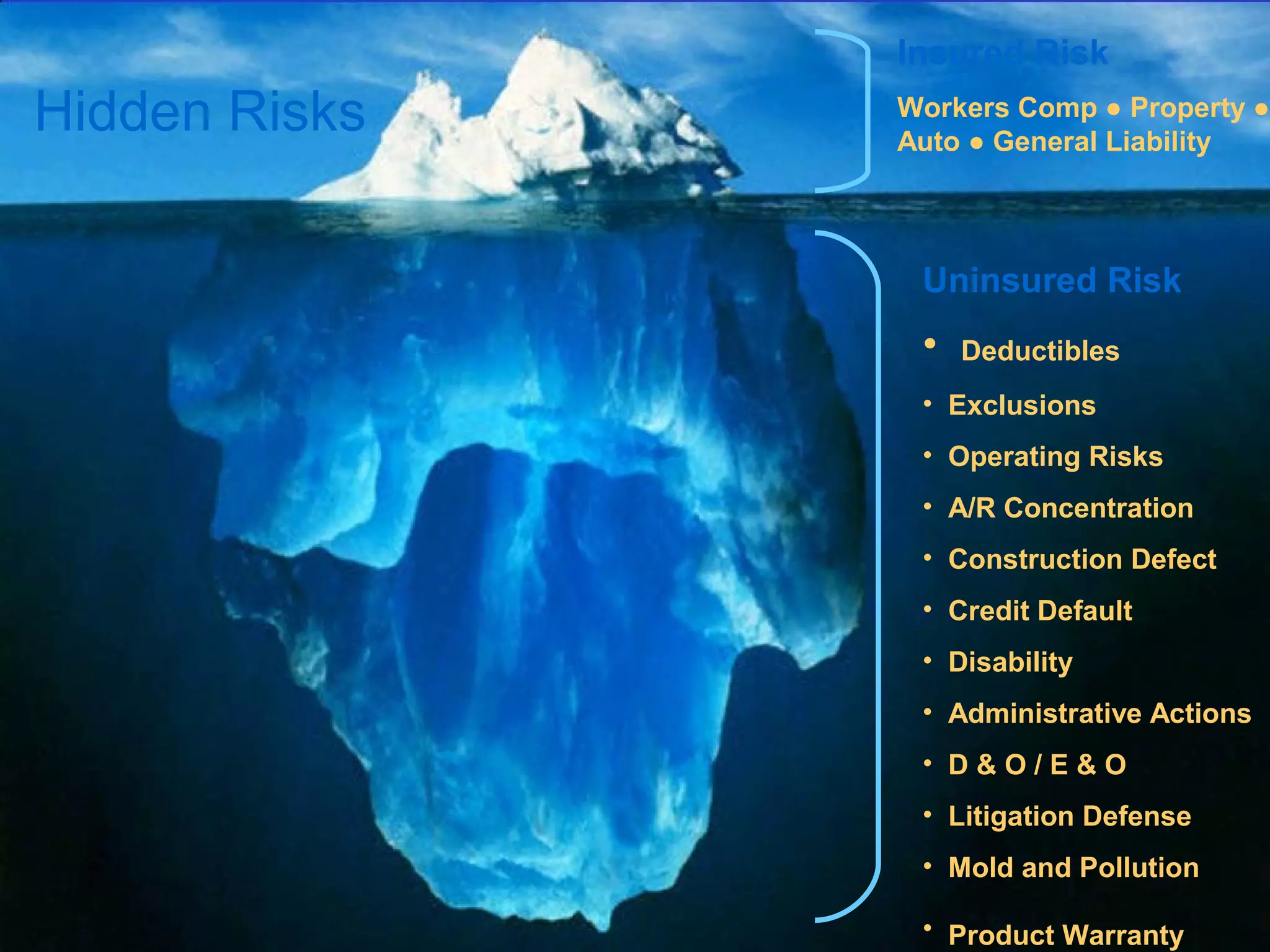 Captive/CIC Presentation | PDF