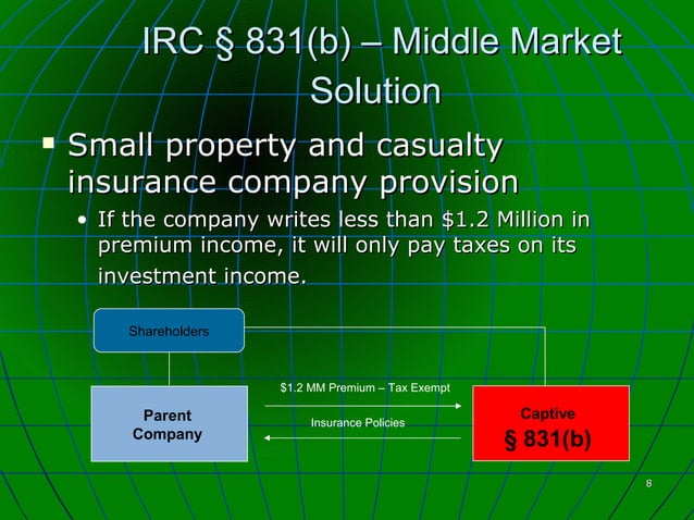 Captive/CIC Presentation | PDF
