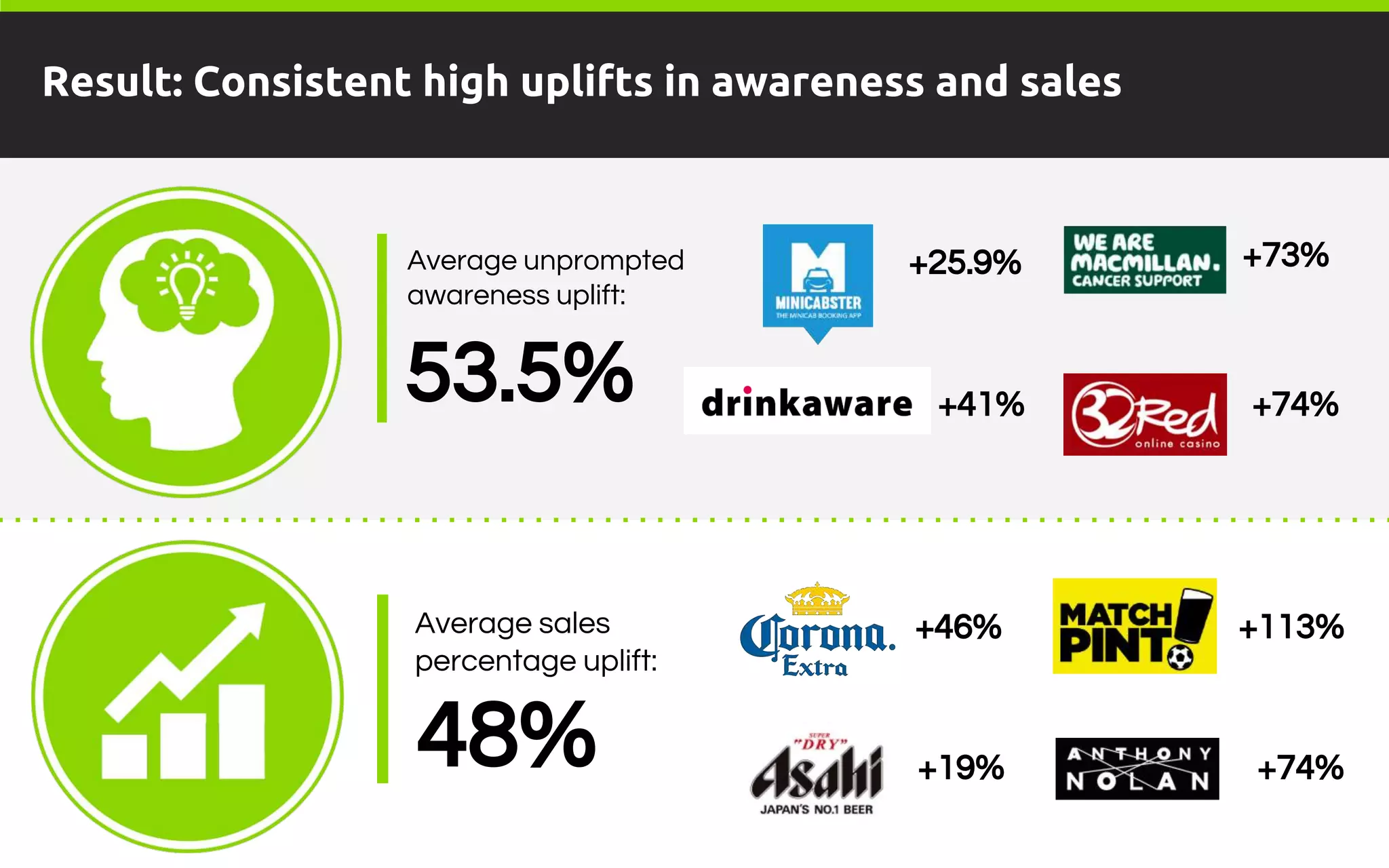 Captive Media Overview Presentation compressed | PPT