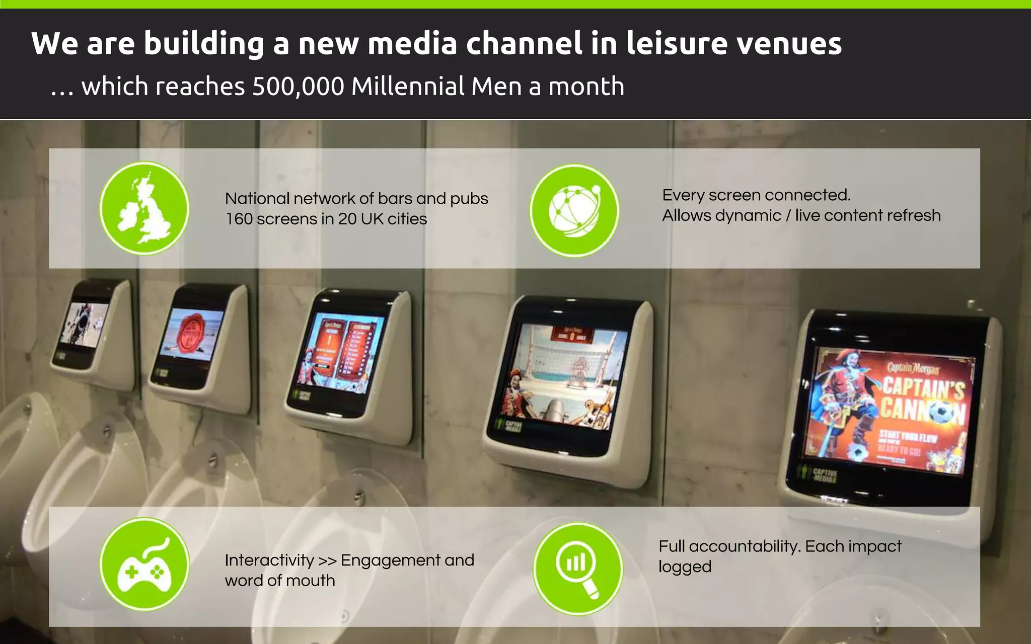 Captive Media Overview Presentation compressed | PPT