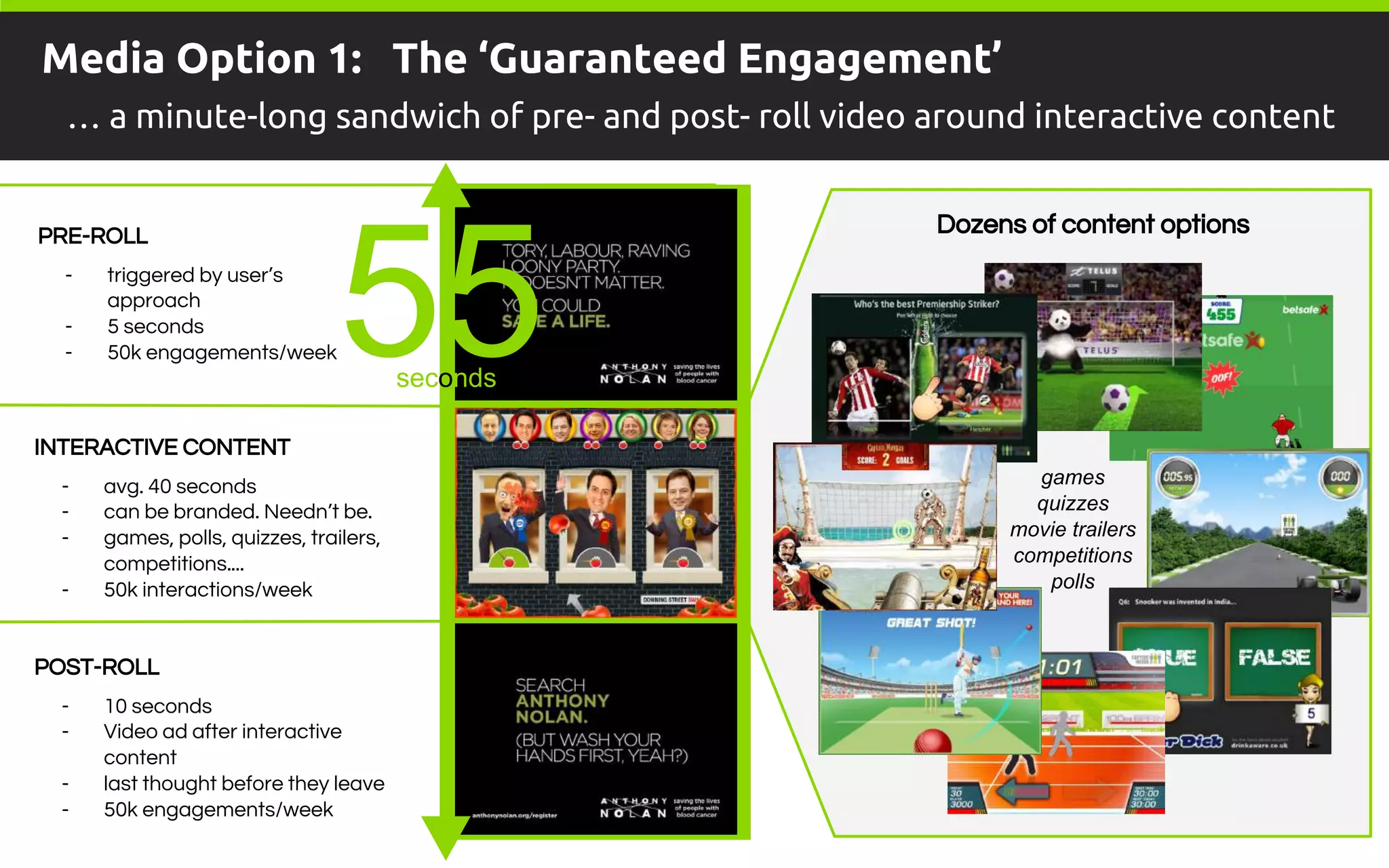 Captive Media Overview Presentation compressed | PPT