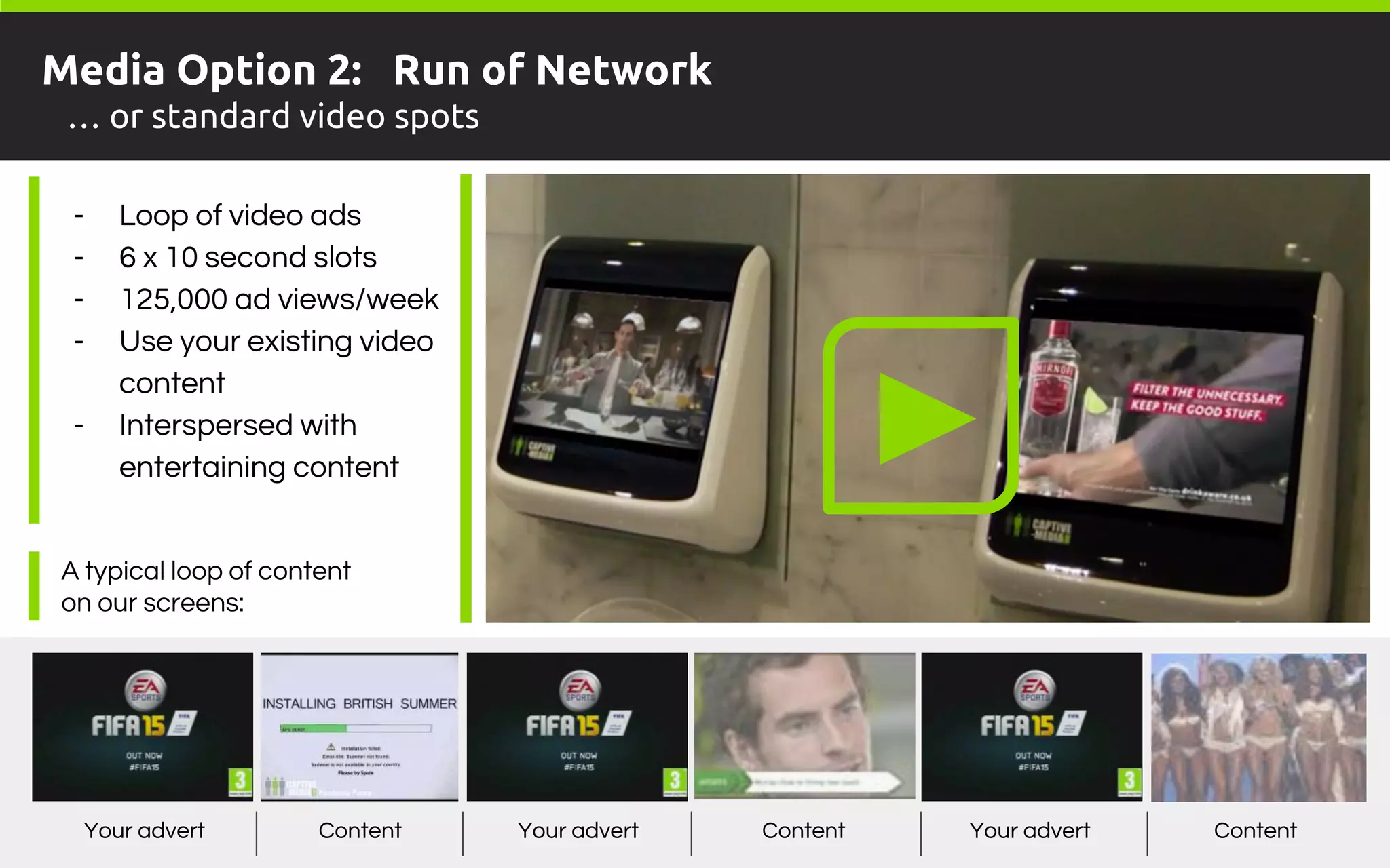 Captive Media Overview Presentation compressed | PPT