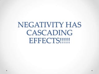 Captivity of negativity | PPTX