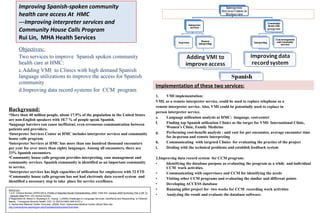 Captone presentations | PPT