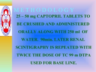 Captopril | PPT