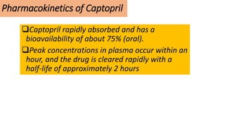 Captopril | PPTX