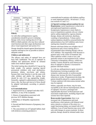 Captopril Tablets SmPC Taj Pharmaceuticals | PDF