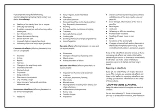 Captopril 25mg tablets_pil__taj_pharmaceuticals | PDF