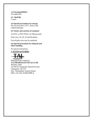 Captopril 25 mg tablets smpc taj pharmaceuticals | PDF